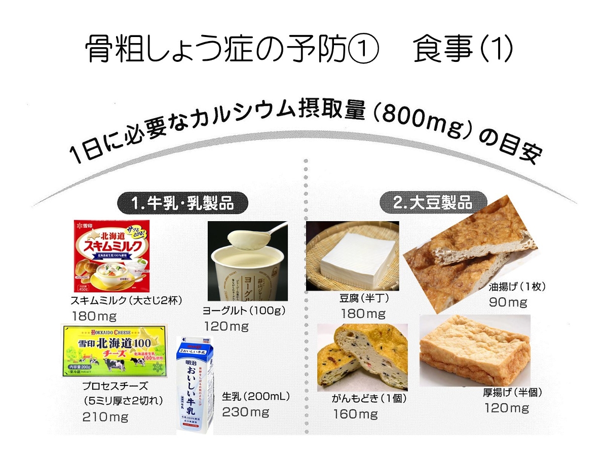 骨粗しょう症の予防① 食事 1 お知らせ 医療法人社団 かとう整形外科 病院・介護ナビ Milmil